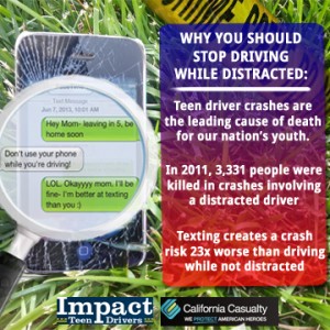 Distracted Driving | California Casualty