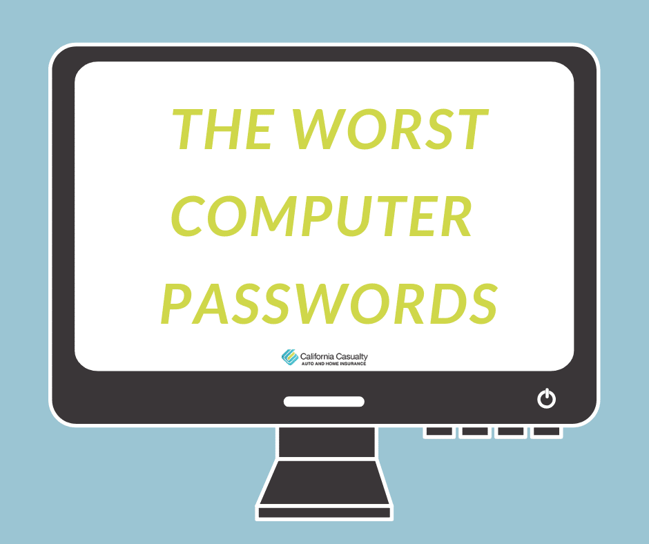 ID Theft Protection- The Worst Passwords | California Casualty