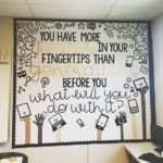 Classroom Bulletin Boards