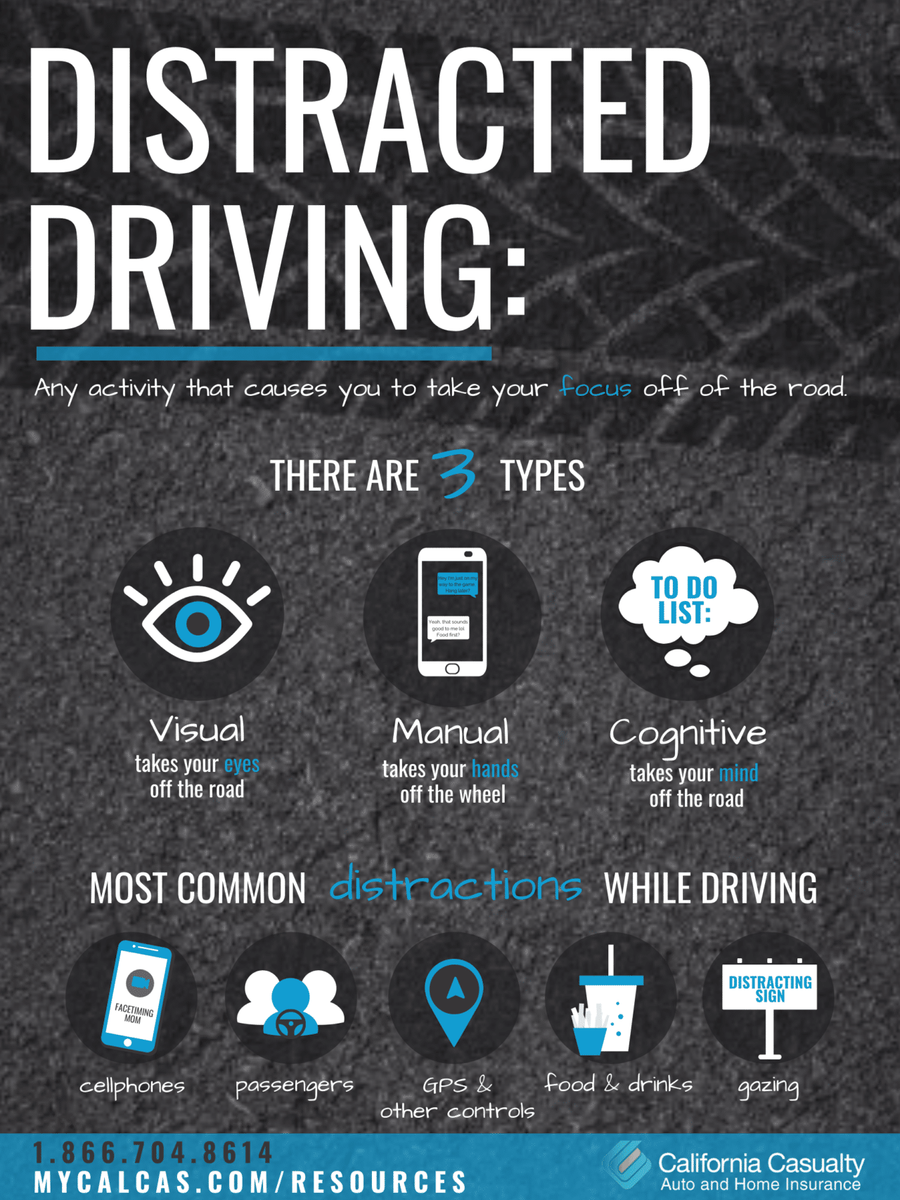 Distracted Driving | California Casualty