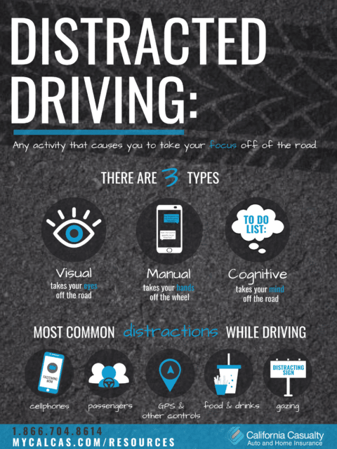 Distracted Driving | California Casualty