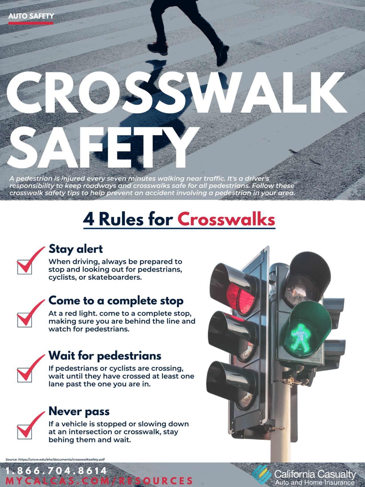 Crosswalk Safety | California Casualty