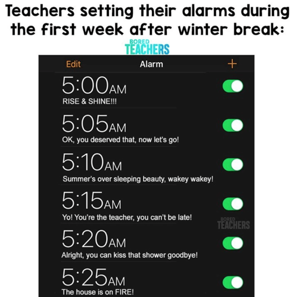 Returning from Winter Break Memes