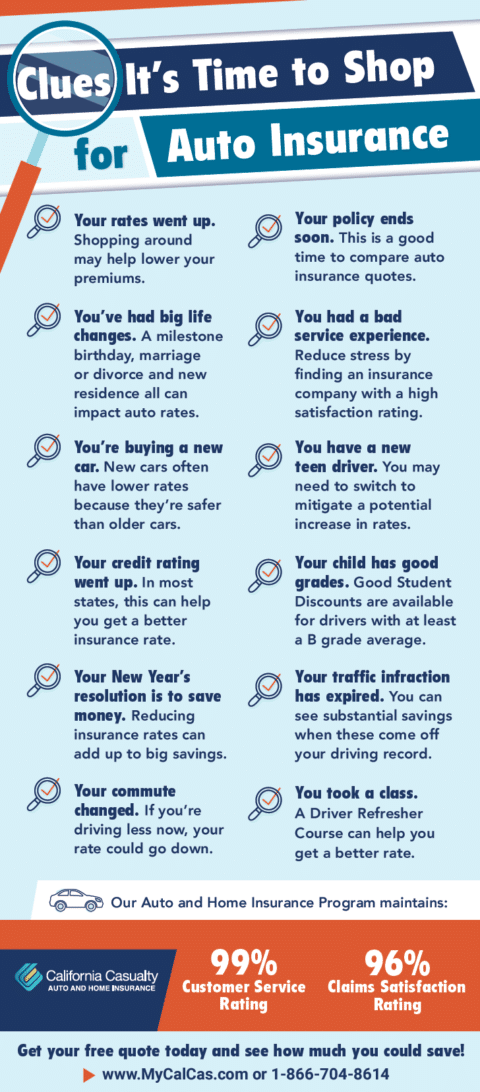 It's Time to Shop for Auto Insurance | California Casualty